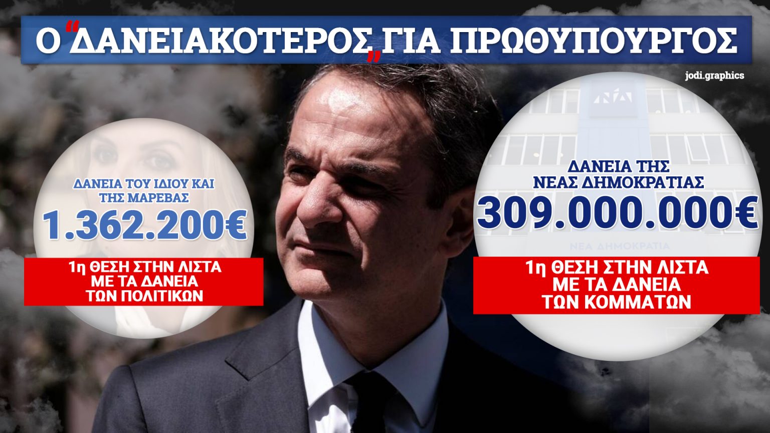 ΝΤΡΕΠΕΤΑΙ ΚΑΙ Η ΝΤΡΟΠΗ: Ο ΑΡΧΙΤΖΑΜΠΑΤΖΗΣ ΜΙΛΗΣΕ ΓΙΑ ΤΖΑΜΠΑΤΖΗΔΕΣ ...